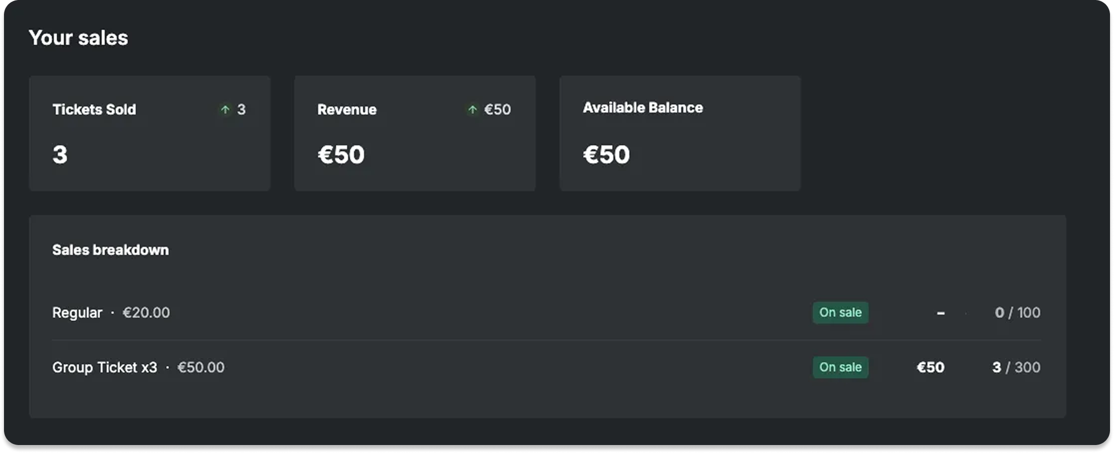 Create group tickets – Help Center